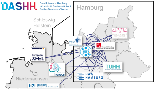 DASHH - Hamburg - Helmholtz Information & Data Science Academy